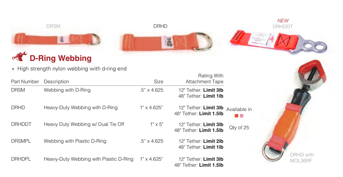 Orange Heavy Duty Webbing and D-Ring Attachment-Plastic (25/Pkg ...