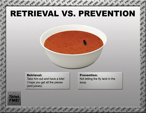 Think FME Poster 18" x 24"- Retrieval Fly – Energy Safety Supply